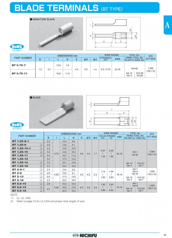 Đầu cos Nichifu BT0.75-11 đầu bấm dây điện loại kim dẹp - DUOTECH