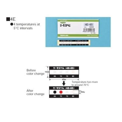 Tem Cảnh Báo Nhiệt Độ Cao NiGK Temperature Indicator Label