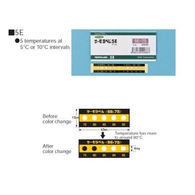 Tem Cảnh Báo Nhiệt Độ Cao NiGK Temperature Indicator Label