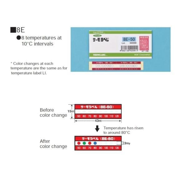 Tem Cảnh Báo Nhiệt Độ Cao NiGK Temperature Indicator Label