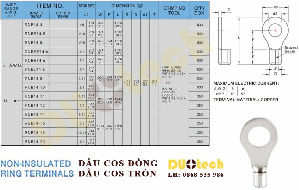Đầu cos tròn RNB KST Đài Loan Non-Insulated Ring K.S Terminals