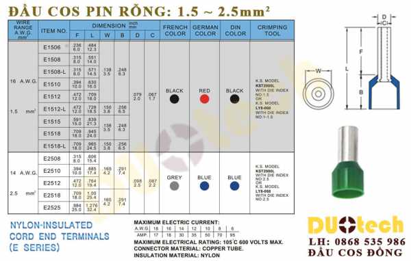Cosse pin rỗng nhựa 2.5mm E2512 đầu cos TE cho dây tín hiệu