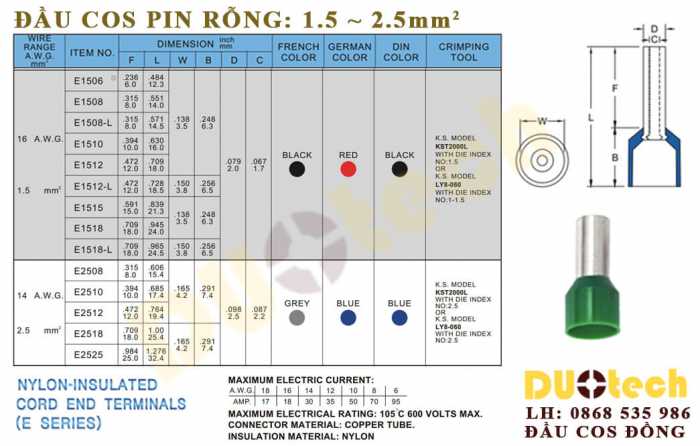Cosse pin rỗng nhựa 1.5mm E1510-RED Đầu cos TE dây tín hiệu
