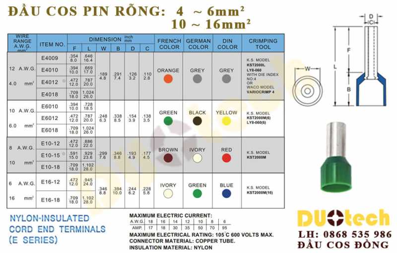 Cosse pin rỗng nhựa 4mm E4012 -GREY đầu cos dây tín hiệu TE