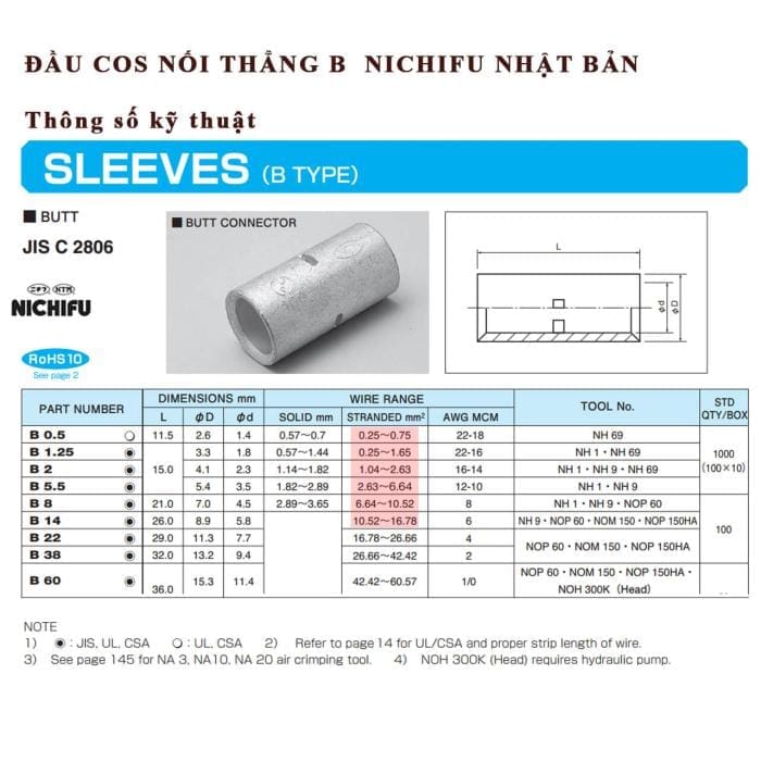 Đầu cos nối dây điện Nichifu KST JST DST thẳng trần B BNT