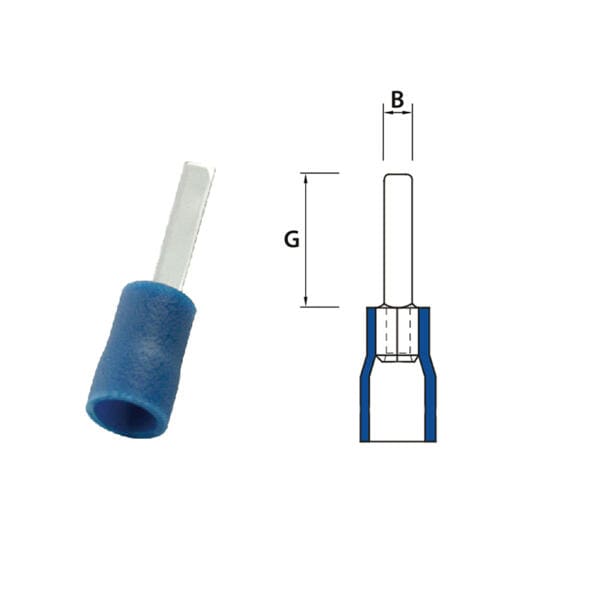 Đầu cos nối bọc nhựa BV2 nối dây điện 1.5-2.5mm kst ks terminals