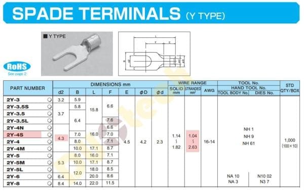 Đầu cos Nichifu 2Y-4S Nhật Bản đầu cốt chỉa chĩa chữ Y càng cua