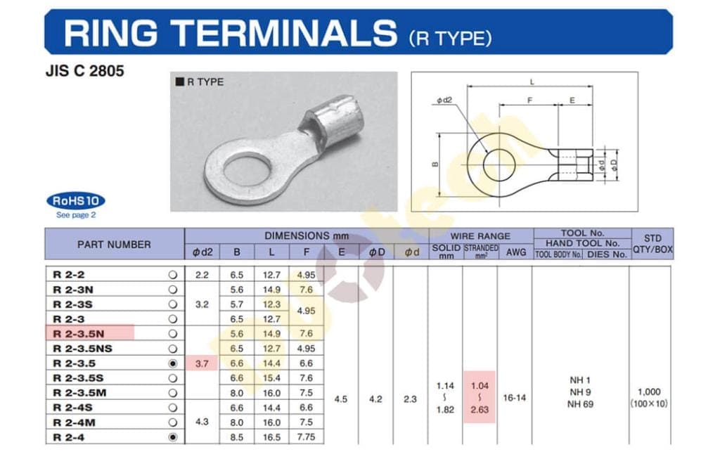 Đầu cos tròn Nichifu R2-3.5N - đầu bấm dây điện bằng đồng