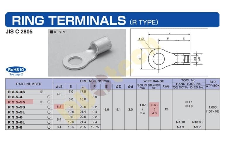 Đầu cosse tròn Nichifu R3.5-5N - đầu cos bấm dây điện bằng đồng