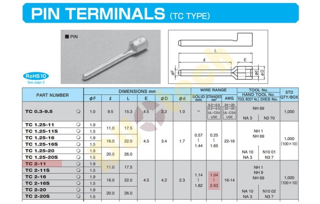 Đầu cos Nichifu TC2-11 - loại PIN đặc trần Nichifu - DUOTECH