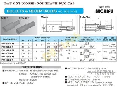 Đầu cos đực cái PC4020 Nichifu - Cos nối nhanh dạn đầu đạn