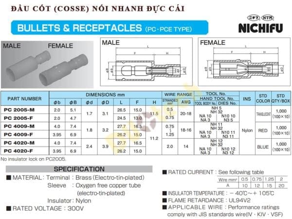 Đầu cos đực cái PC2005 Nichifu - Cos nối nhanh dạn đầu đạn