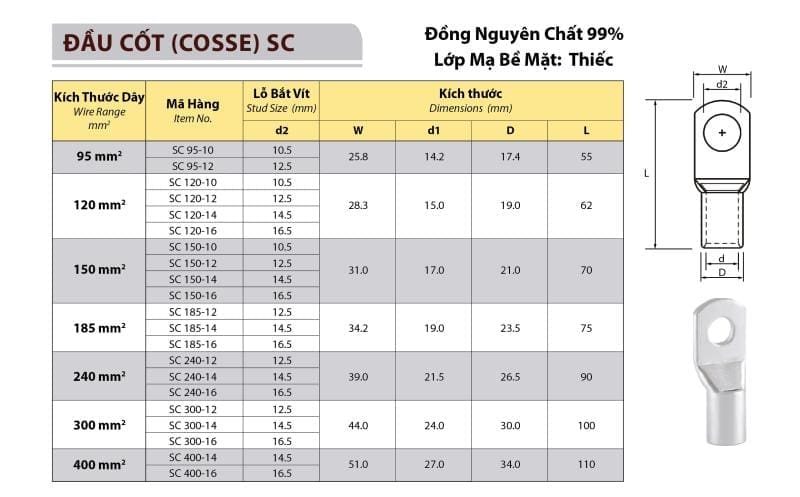 Đầu cos SC150 đồng dày SC150-12 SC150-14 cáp 150mm2 M150