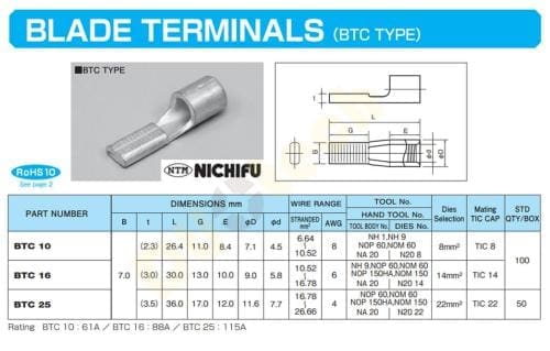Đầu cos BTC10 Nichifu Đầu cos mỏ vịt cho dây 10m2 - DUOTECH