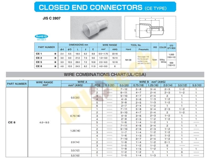 Đầu cos Nichifu CE8 - Đầu nối dây điện cos núm vú CE8 Nichifu