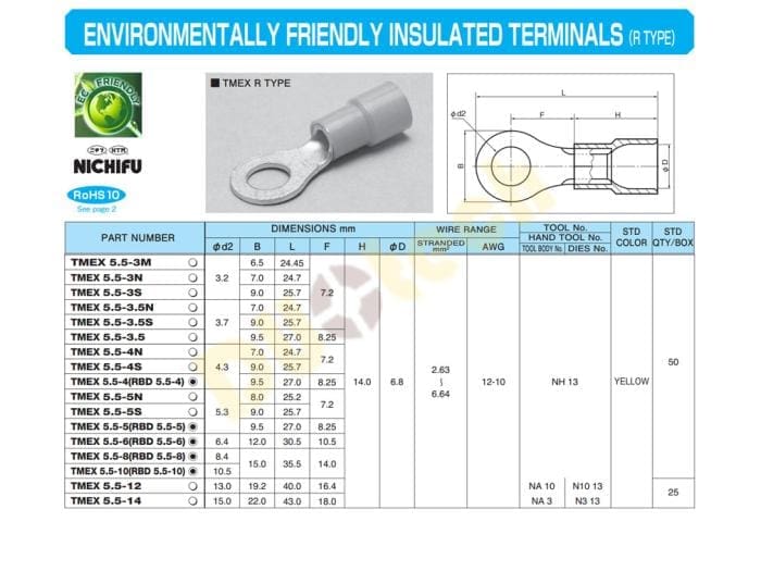 Đầu cos tròn bọc nhựa Nichifu TMEX thông dụng TMEX1.25-4