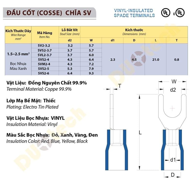 Đầu cos chỉa 1.5-2.5mm2 bọc nhựa SVS2-3.7 SVS2-4 SVS2-5