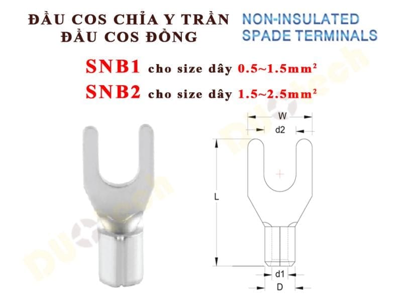 DUO TECHNOLOGY COMPANY LIMITED - DUOTECH