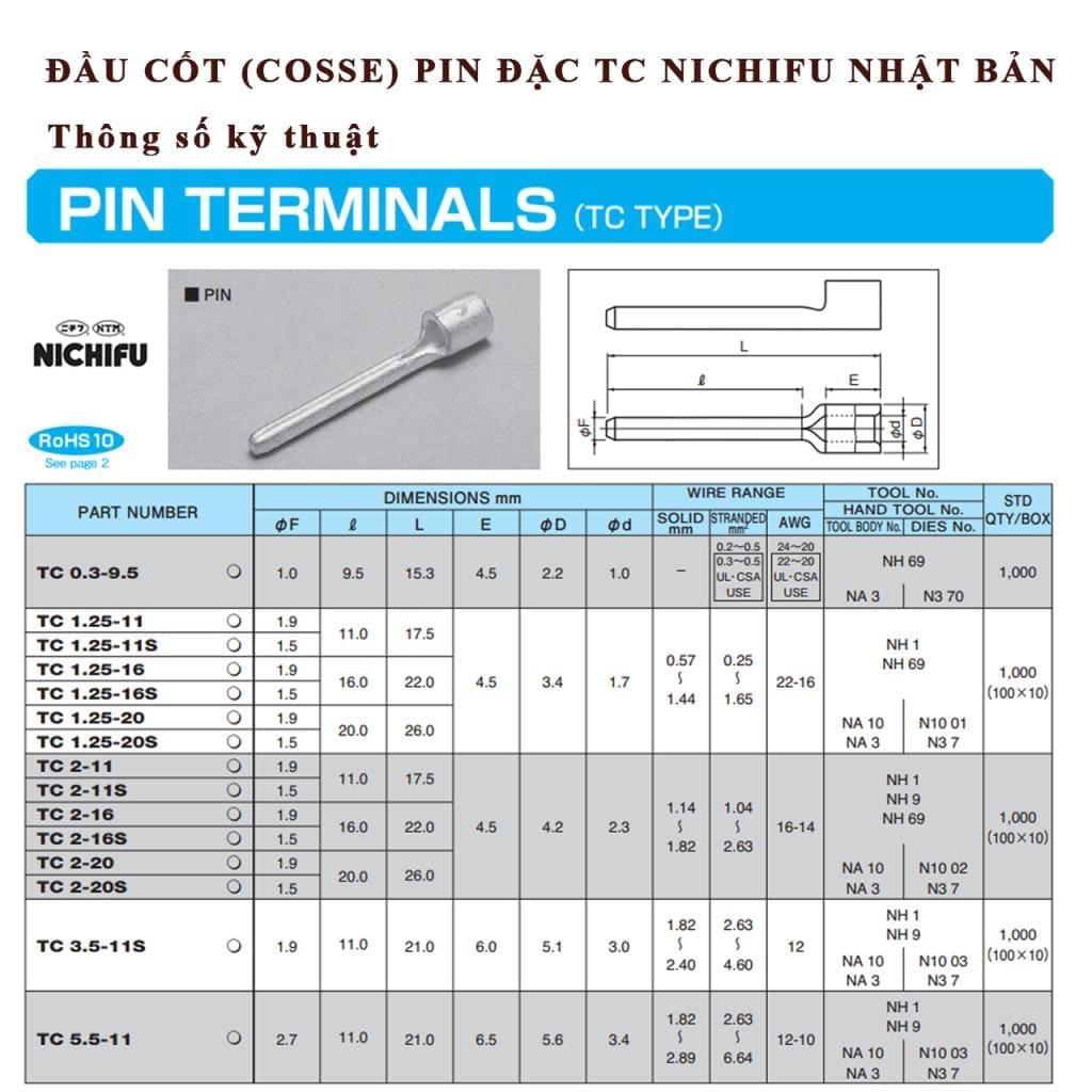 Đầu cos pin đặc TC Nichifu cosse TC0.3 TC1.25 TC2 TC3.5 TC5.5
