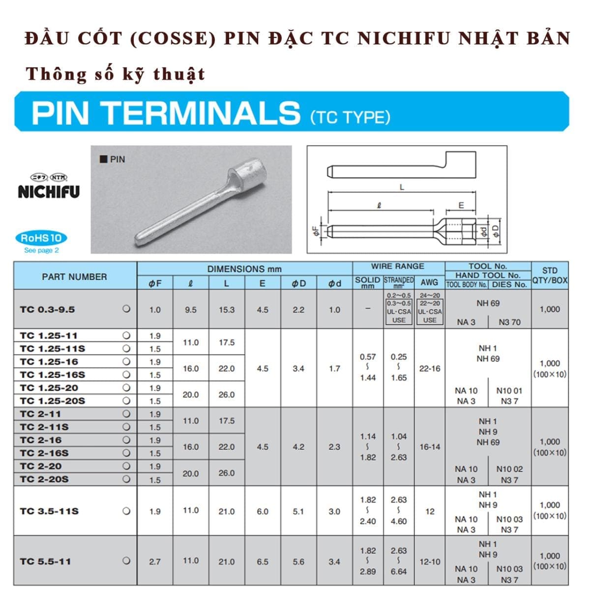 Đầu cos pin đặc TC Nichifu cosse TC0.3 TC1.25 TC2 TC3.5 TC5.5