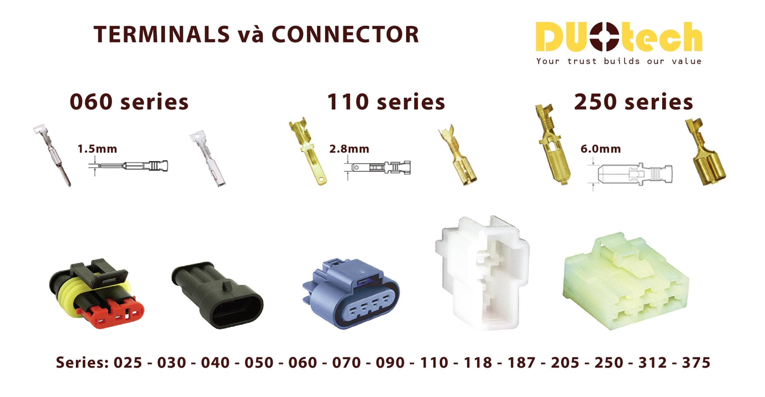 TERMINALS và CONNECTOR 060 090 110 187 250 312 series