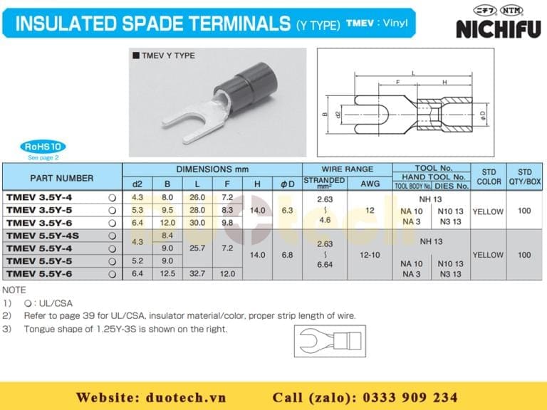Đầu cos TMEV Nichifu có bọc nhựa cứng R Y TC BT - DUOTECH