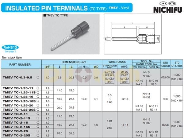 Đầu cos TMEV Nichifu có bọc nhựa cứng R Y TC BT - DUOTECH