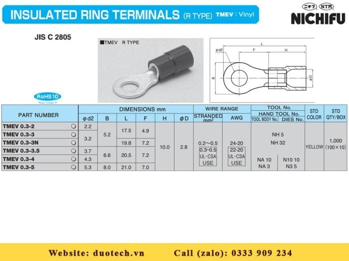 Đầu cos TMEV Nichifu có bọc nhựa cứng R Y TC BT - DUOTECH
