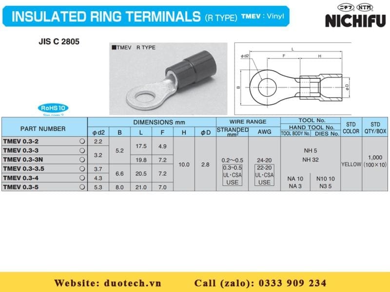 Đầu cos TMEV Nichifu có bọc nhựa cứng R Y TC BT - DUOTECH