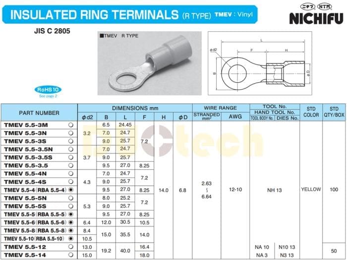 Đầu cos TMEV Nichifu có bọc nhựa cứng R Y TC BT - DUOTECH