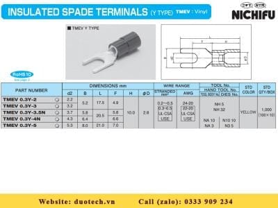 Đầu cos TMEV Nichifu có bọc nhựa cứng R Y TC BT - DUOTECH
