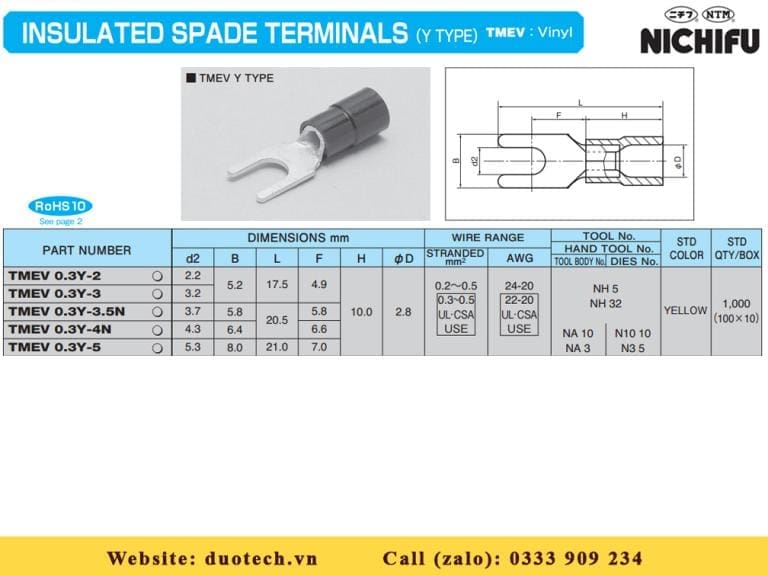 Đầu cos TMEV Nichifu có bọc nhựa cứng R Y TC BT - DUOTECH