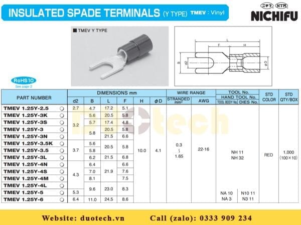 Đầu cos TMEV Nichifu có bọc nhựa cứng R Y TC BT - DUOTECH