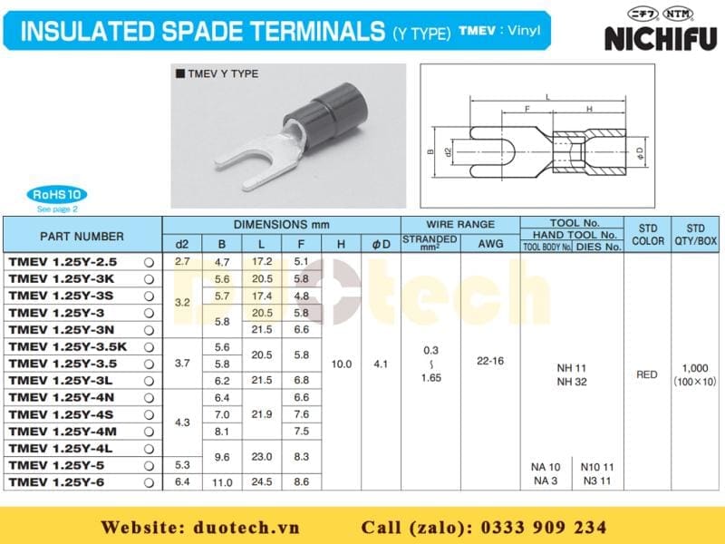 Đầu cos TMEV Nichifu có bọc nhựa cứng R Y TC BT - DUOTECH