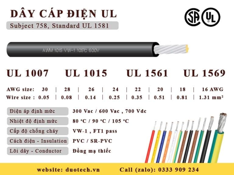 Dây điện AWM UL 1007 1015 1061 1569 24 22 20 AWG VW-1 FT1