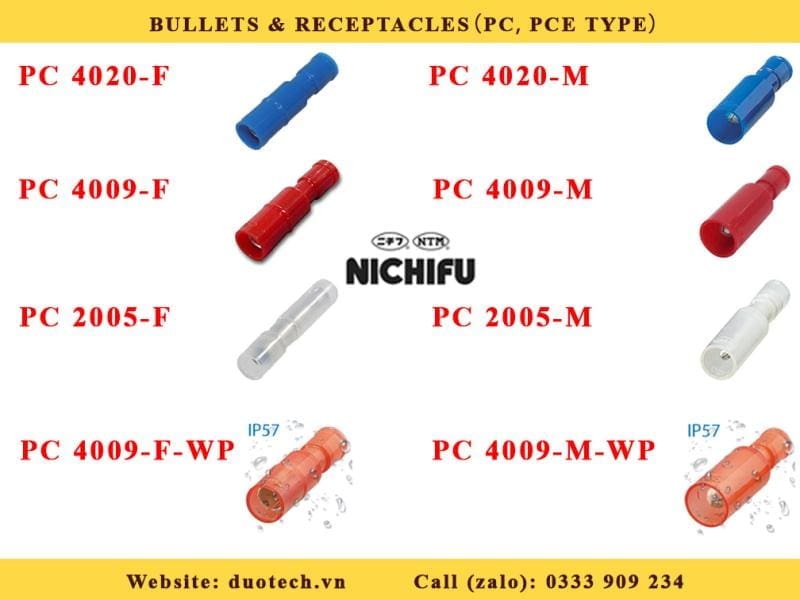 DUO TECHNOLOGY COMPANY LIMITED - DUOTECH