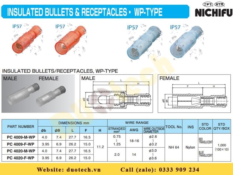 PC 2005-M PC2005-F Nichifu Bullets & Receptacles Male Female