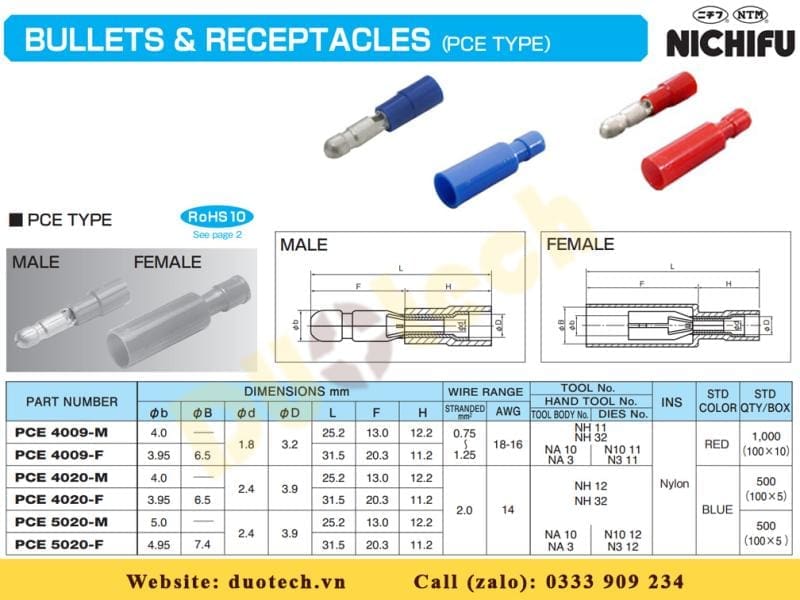 PC 2005-M PC2005-F Nichifu Bullets & Receptacles Male Female
