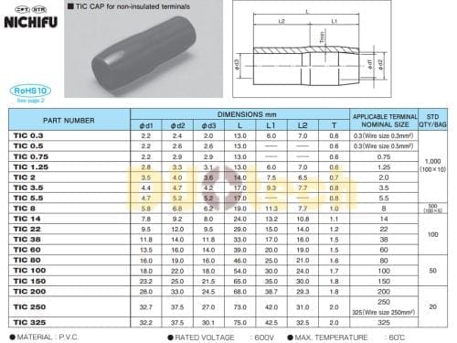 Mũ chụp cos Tic14 Nichifu vỏ áo nhựa cách điện đầu bọp loại dày