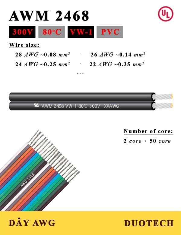 Dây điện awg silicon dẻo chịu nhiệt ul awm 3239 1 3 6 10 20 kv dc