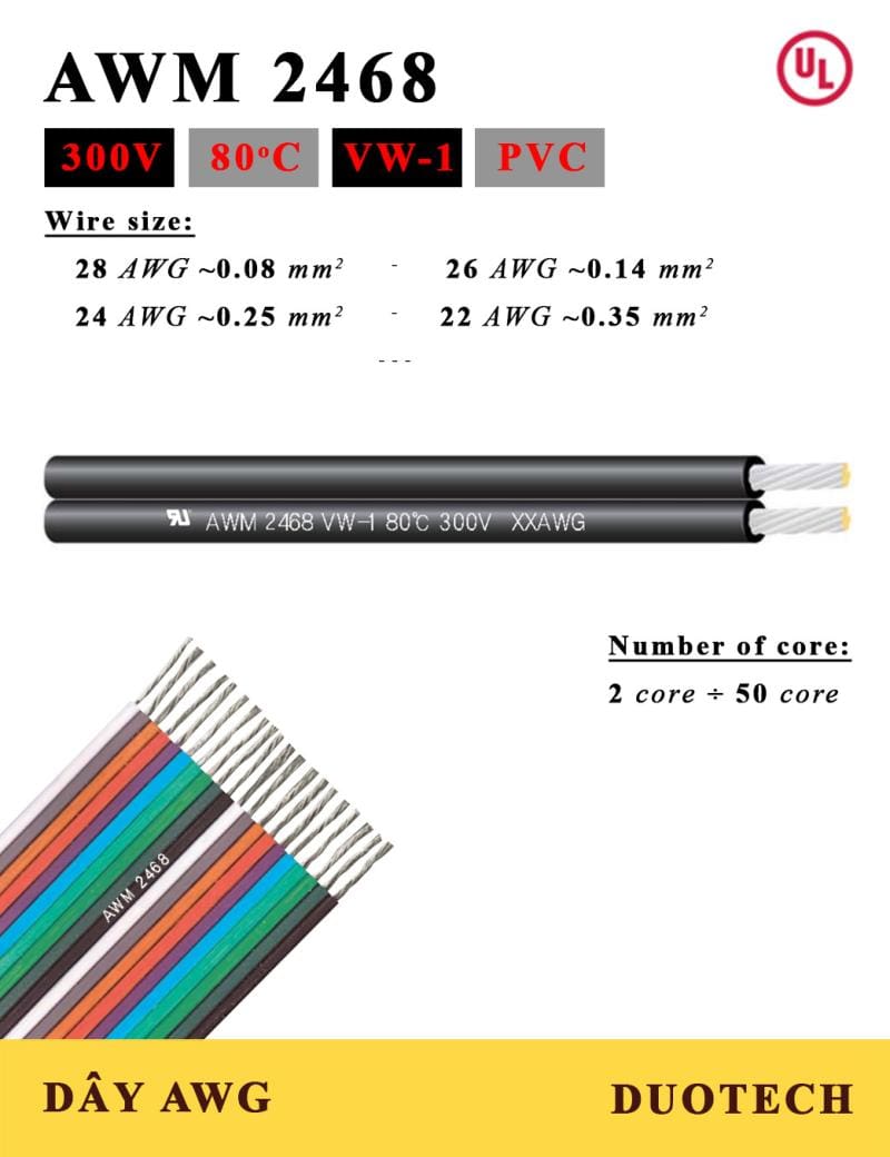 Dây điện nhỏ 0.3 22AWG 0.2 24AWG 0.1 26AWG AWM UL cUL