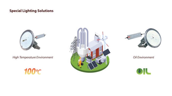 DUOTECH - Cung cấp Giải pháp vật tư thiết bị điện toàn diện