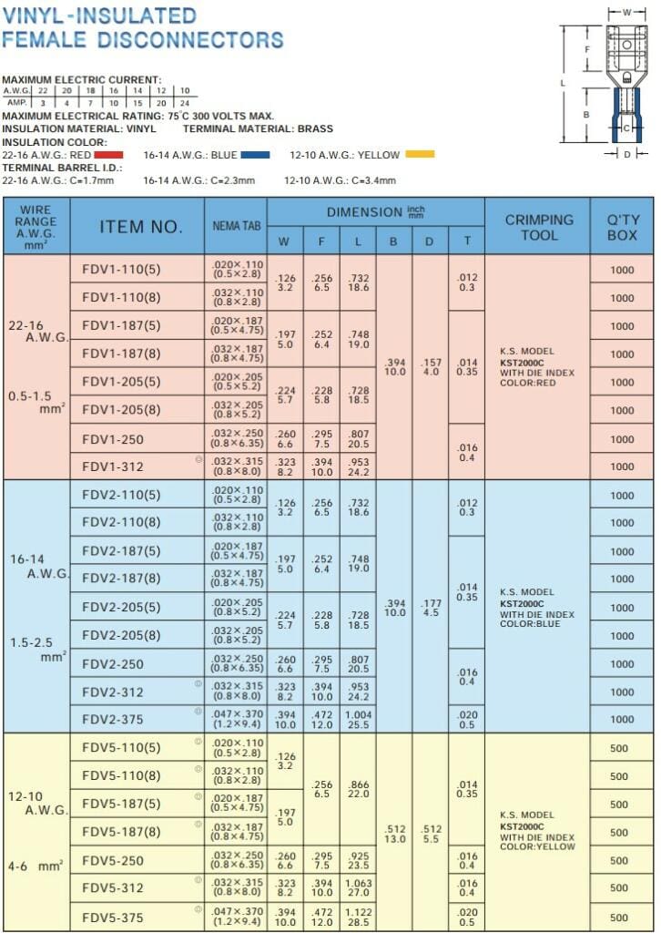 Đầu cos ghim dẹp capa cốt cosse gài nối nhanh đực cái âm dương