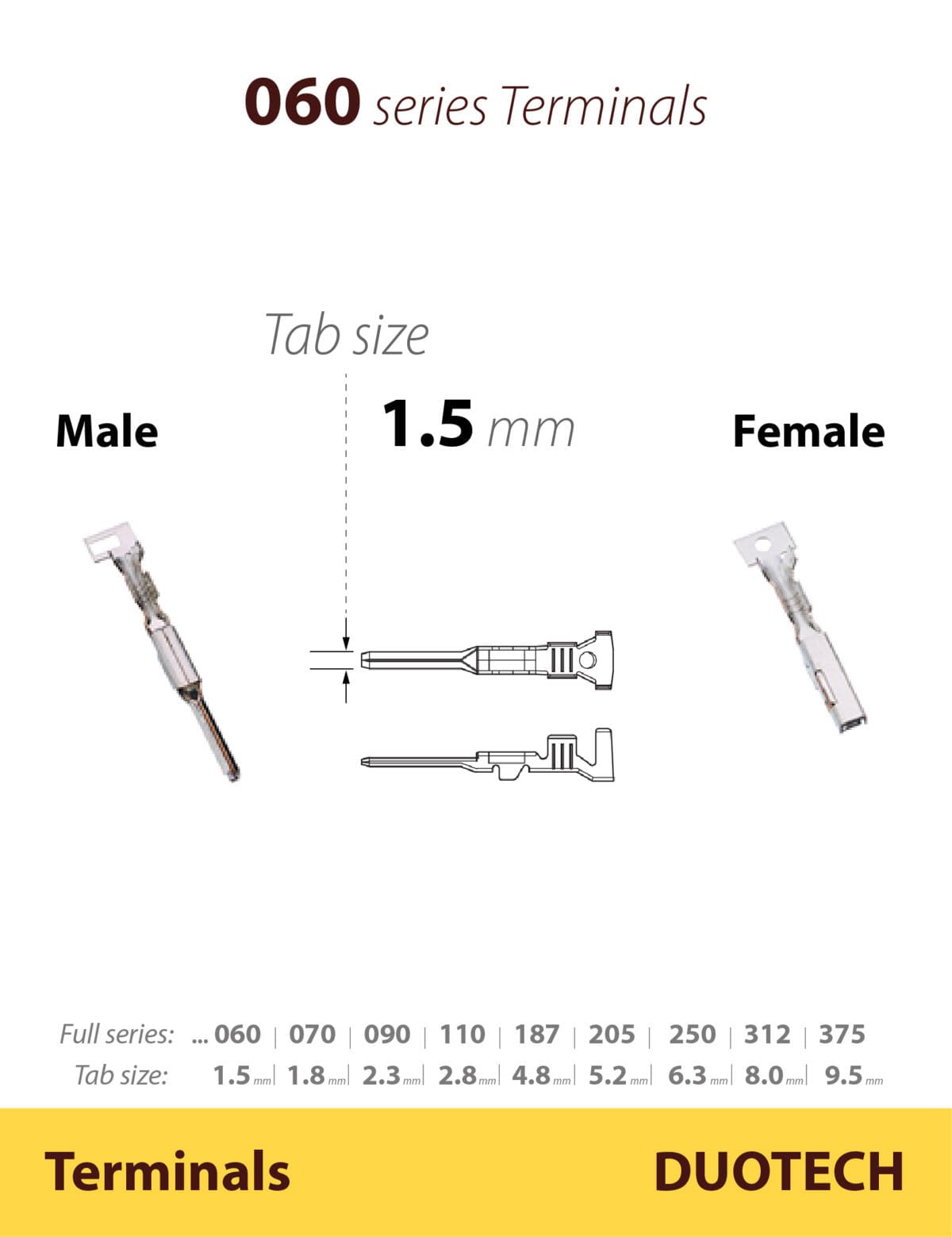 cos 1.5mm cho jack nối dây điện đầu chân kim pin 060 Terminals
