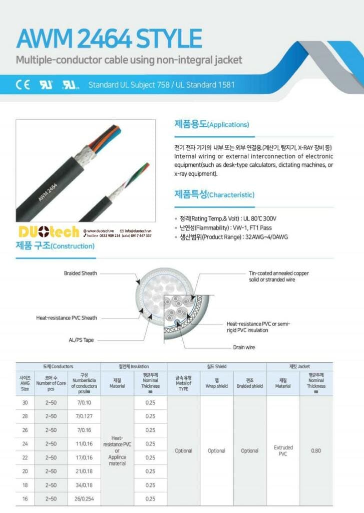Dây tín hiệu ul2464 nhiều lõi cáp điện awm2464 26 24 22 20 awg
