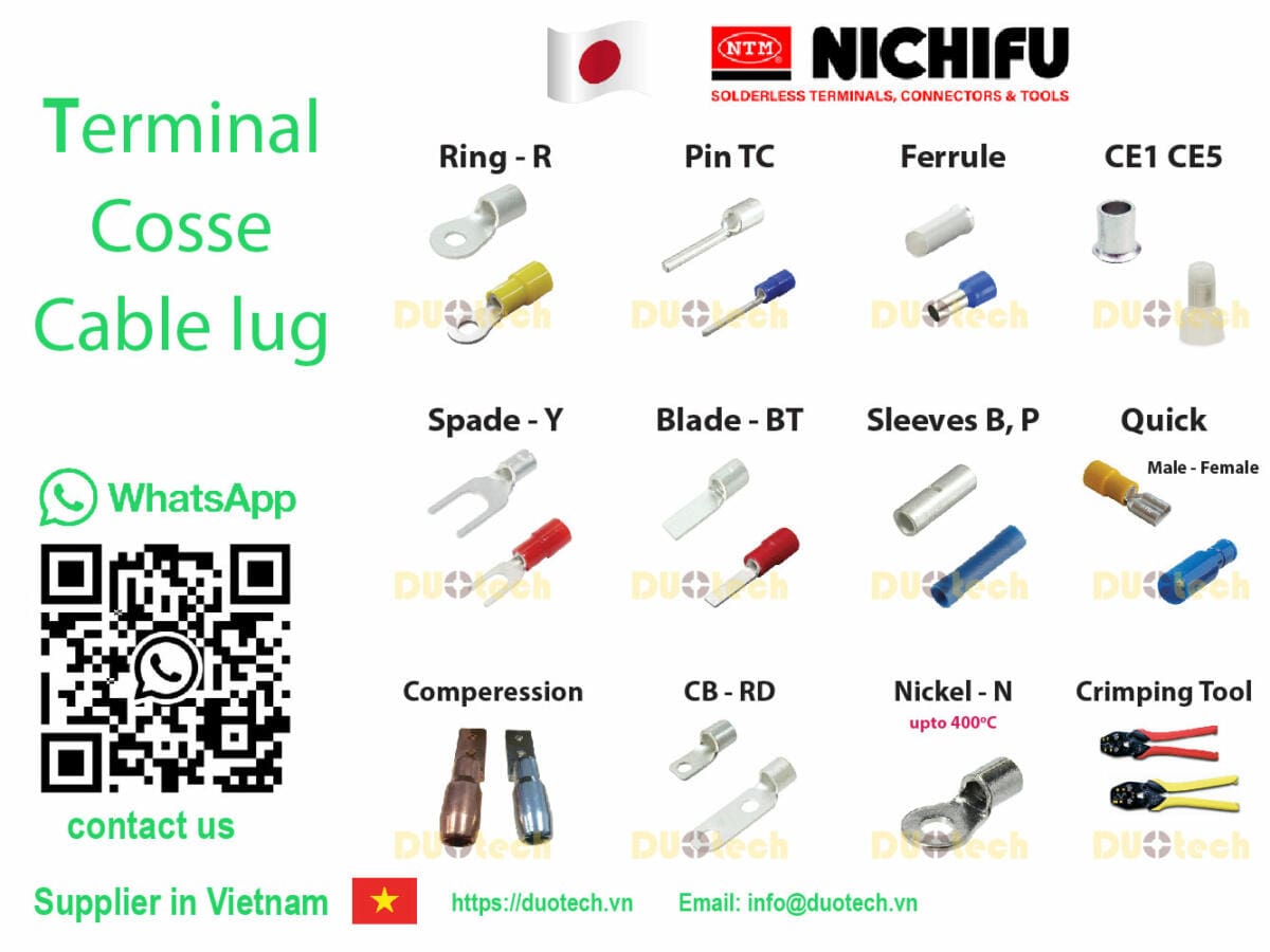 Nichifu to Cambodia Phnom Penh cosse terminal cable lug supplier DUOTECH